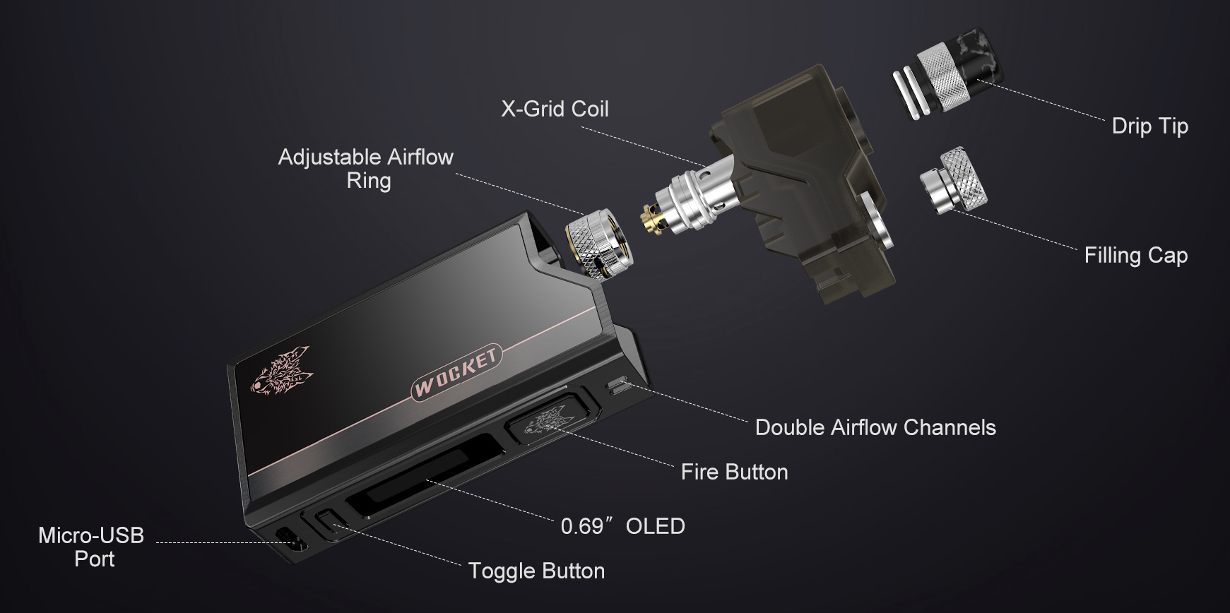 Pack Wocket Snowwolf Pod 1150mAh Battery Mesh Coil – Vape Mod Box ...