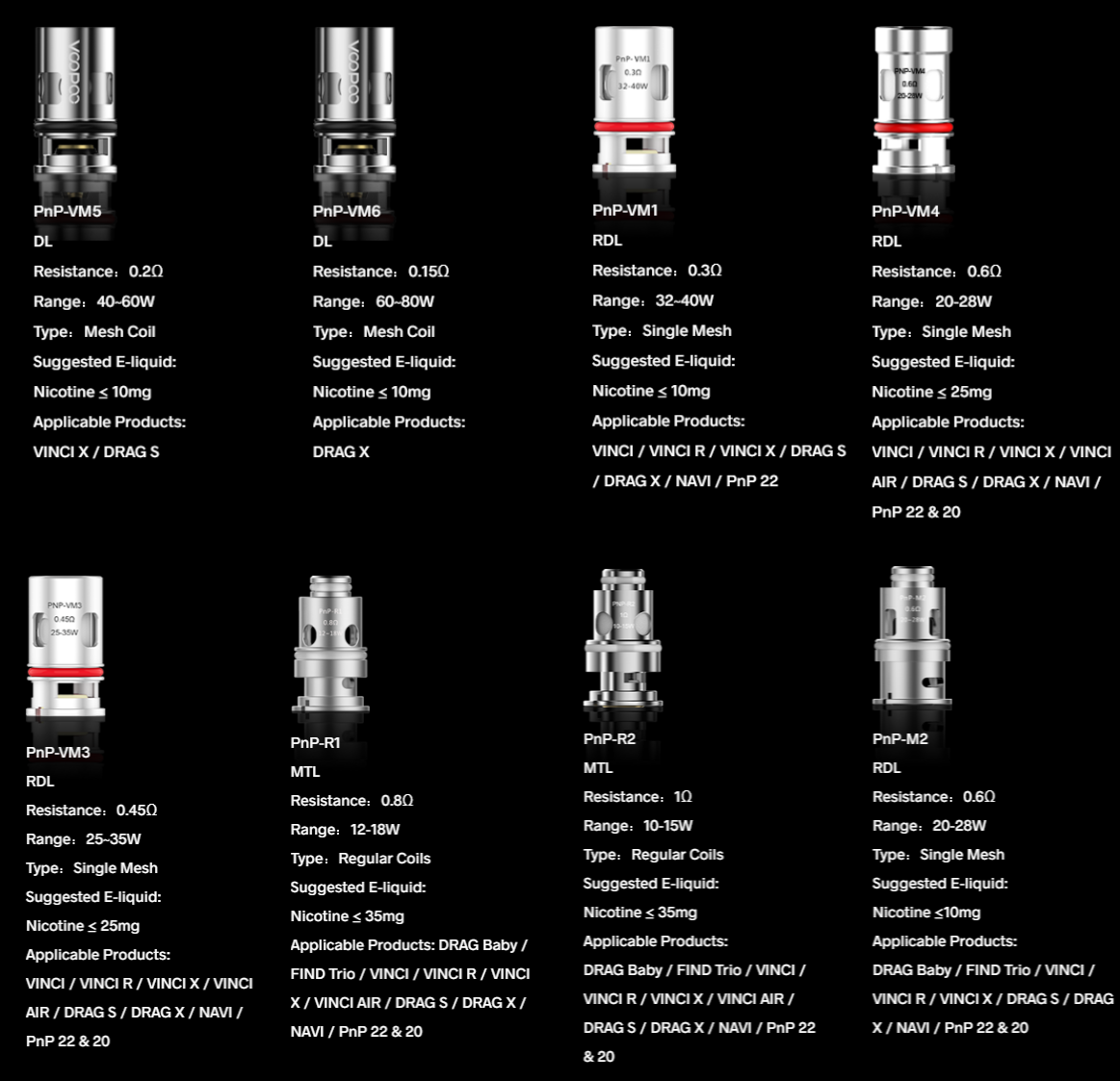 VOOPOO ARGUS coils PnP – Vape Mod Box Cyprus vape shop online,ecig store